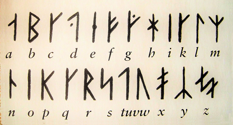 Vil du vide lidt mere om ALFABETET? - Lærlet hjælper med basisviden